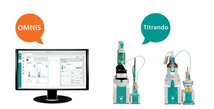 Masa Depan Titrator di Sini: Titrando dan OMNIS Software | Metrohm | Autotitrator | Metrohm